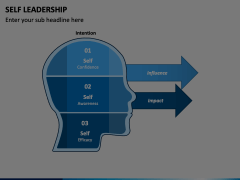 Self Leadership PowerPoint and Google Slides Template - PPT Slides