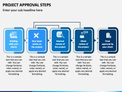 Project Approval Steps PowerPoint and Google Slides Template - PPT Slides
