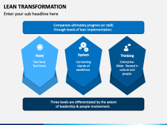 Lean Transformation PowerPoint and Google Slides Template - PPT Slides