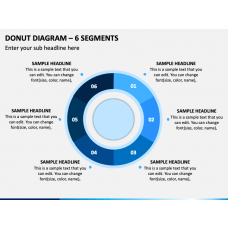 Donut PowerPoint & Google Slides Templates
