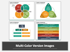 Digital Optimization PowerPoint and Google Slides Template - PPT Slides