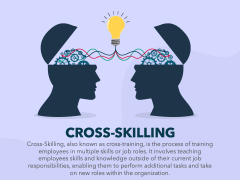 Cross-Skilling PowerPoint and Google Slides Template - PPT Slides