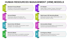 HRM Models PowerPoint and Google Slides Template - PPT Slides