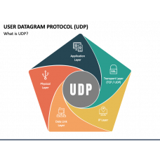 Data PowerPoint & Google Slides Templates - Page 7