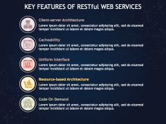 Restful Web Services PowerPoint and Google Slides Template - PPT Slides