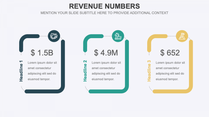 Revenue Numbers PowerPoint and Google Slides Template - PPT Slides
