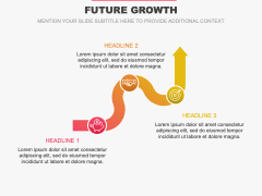 Future Growth PowerPoint and Google Slides Template - PPT Slides
