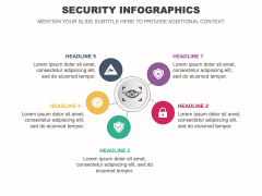 Security Infographics for PowerPoint and Google Slides - PPT Slides