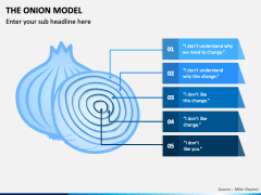 The Onion Model PowerPoint and Google Slides Template - PPT Slides