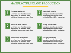 Electric Vehicle Company Profile PowerPoint and Google Slides Template ...