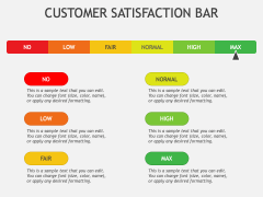 Customer Satisfaction Bar PowerPoint and Google Slides Template - PPT ...