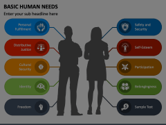 Basic Human Needs PowerPoint and Google Slides Template - PPT Slides