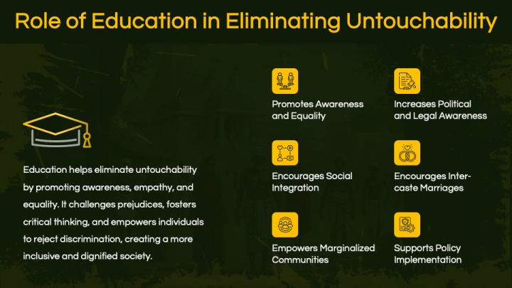 Untouchability PowerPoint and Google Slides Template - PPT Slides
