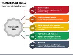 Transferable Skills PowerPoint and Google Slides Template - PPT Slides