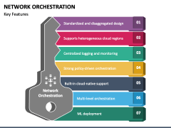 Network Orchestration PowerPoint and Google Slides Template - PPT Slides