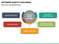 Software Quality Challenges PowerPoint and Google Slides Template - PPT ...