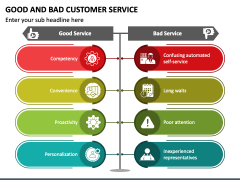 Good and Bad Customer Service PowerPoint and Google Slides Template ...