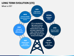 Long Term Evolution (LTE) PowerPoint and Google Slides Template - PPT Slides