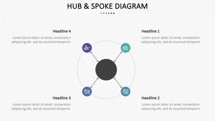 Free - Hub & Spoke Diagram for PowerPoint and Google Slides - PPT Slides