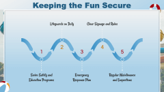 Free - Water Park Theme for PowerPoint and Google Slides - PPT Slides