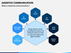 Assertive Communication PowerPoint and Google Slides Template - PPT Slides