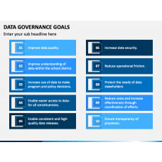 Data Governance Maturity Model PowerPoint Template and Google Slides Theme