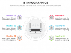 IT Infographics for PowerPoint and Google Slides - PPT Slides