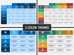 Staffing Matrix PowerPoint and Google Slides Template - PPT Slides
