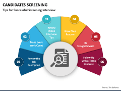Candidates Screening PowerPoint and Google Slides Template - PPT Slides
