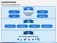 Diversification PowerPoint and Google Slides Template - PPT Slides