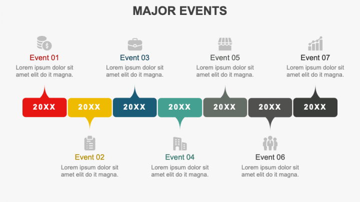 Major Events PowerPoint and Google Slides Template - PPT Slides