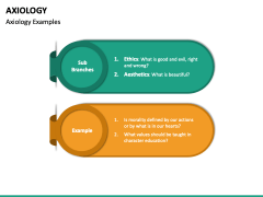 Axiology PowerPoint and Google Slides Template - PPT Slides