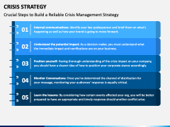 Crisis Strategy PowerPoint and Google Slides Template - PPT Slides
