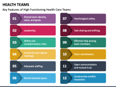 Health Teams PowerPoint and Google Slides Template - PPT Slides