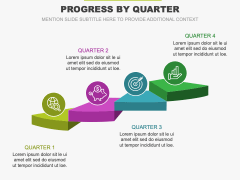 Progress by Quarter PowerPoint and Google Slides Template - PPT Slides