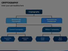 Cryptography PowerPoint and Google Slides Template - PPT Slides