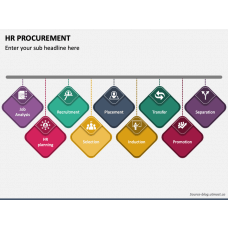Procurement PowerPoint & Google Slides Templates