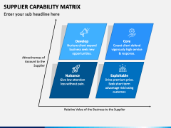 Supplier Capability Matrix PowerPoint Template - PPT Slides