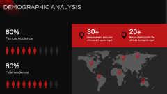 Red and Black Presentation Theme for PowerPoint and Google Slides - PPT ...