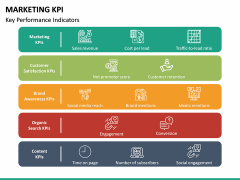 Marketing KPI PowerPoint Template | SketchBubble
