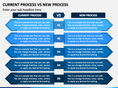 Current Process Vs New Process PowerPoint and Google Slides Template - PPT Slides