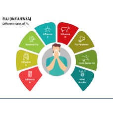 Monkeypox PowerPoint Template - PPT Slides