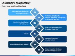 Landscape Assessment PowerPoint and Google Slides Template - PPT Slides