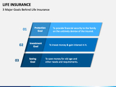 Life Insurance PowerPoint and Google Slides Template - PPT Slides