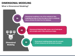 Dimensional Modeling PowerPoint and Google Slides Template - PPT Slides