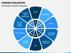 Vendor Evaluation PowerPoint and Google Slides Template - PPT Slides