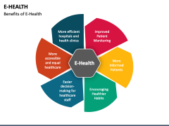 E-Health PowerPoint and Google Slides Template - PPT Slides