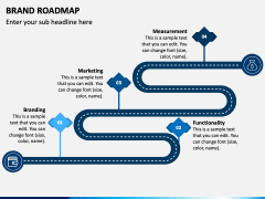 Brand Roadmap PowerPoint and Google Slides Template - PPT Slides