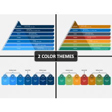 OSI Model PowerPoint Template - PPT Slides