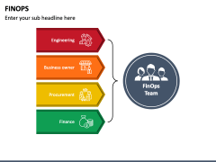 FinOps PowerPoint and Google Slides Template - PPT Slides